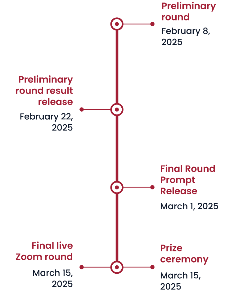 AlgoEd | MIT EWB Science & Engineering Competition